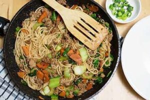 Peking Style Noodles with Pork, Pak Choy & Gochujang – You Plate It ...